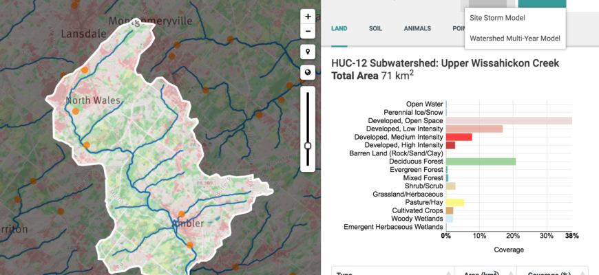 Expanded Model My Watershed Web App Launches - WikiWatershed