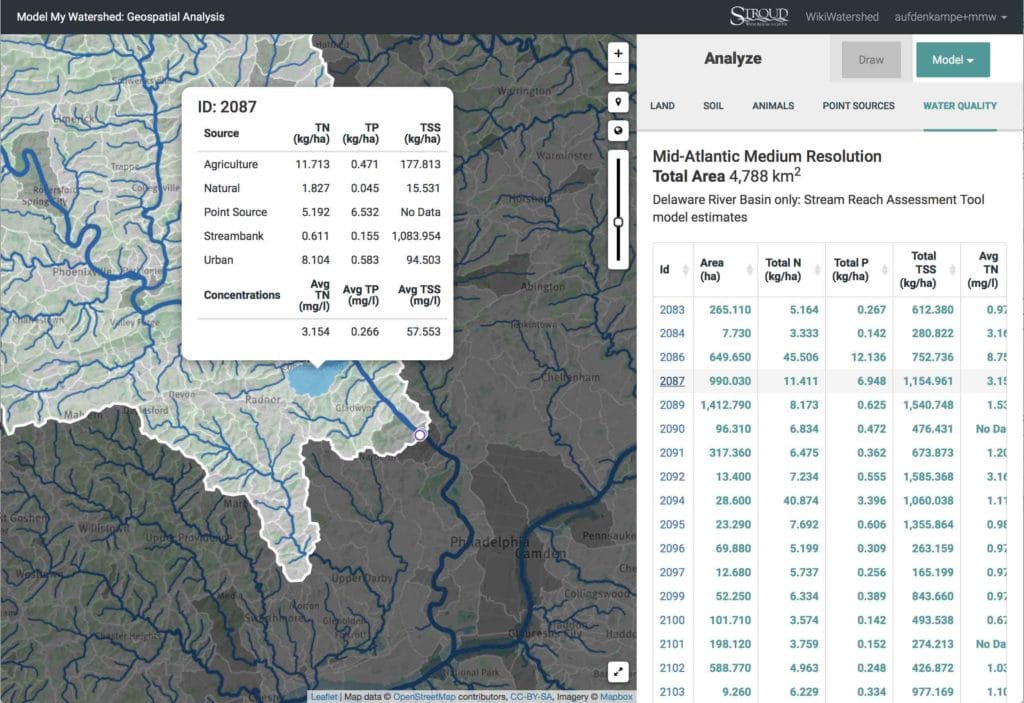 Model My Watershed Release 1.17 - WikiWatershed
