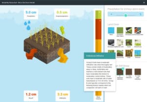 4. Selecting Soil Group - WikiWatershed