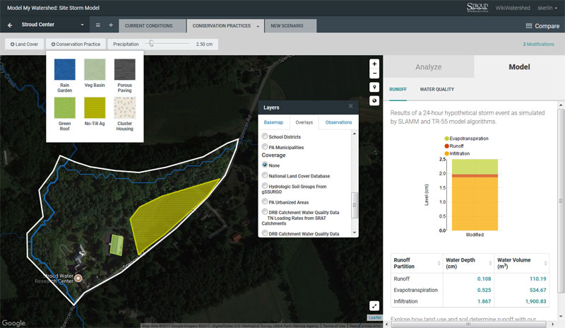 CADRE Spotlights Model My Watershed - WikiWatershed